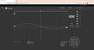 Red Pitaya Based Low-Cost SDR Platform