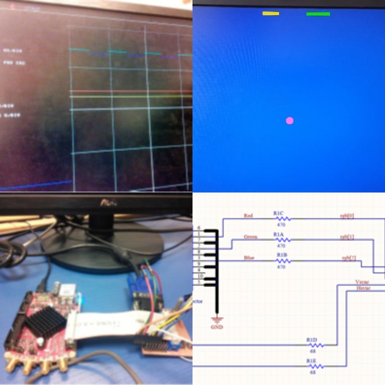 Using the Red Pitaya SDRlab on the Reverse Beacon Network - Part 1 Using the Red Pitaya SDRlab on the Reverse Beacon Network - Part 1
