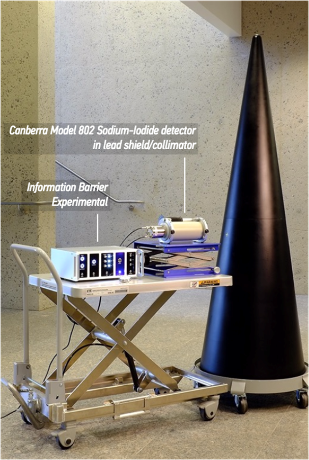 Nuclear warhead verification