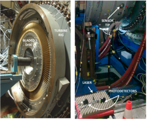 On-line Optical Measurements on Aircraft Turbines