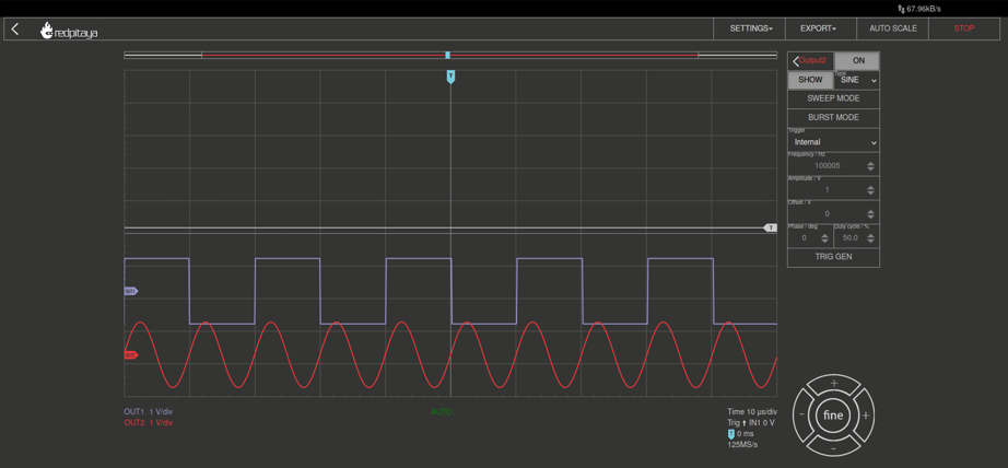Getting Started with Red Pitaya STEMlab