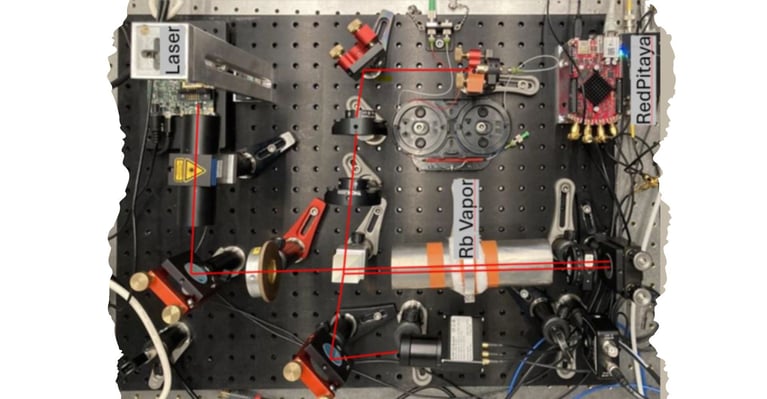 Linien ‒ User-friendly Locking of Lasers Using Red Pitaya (STEMlab 125 ...