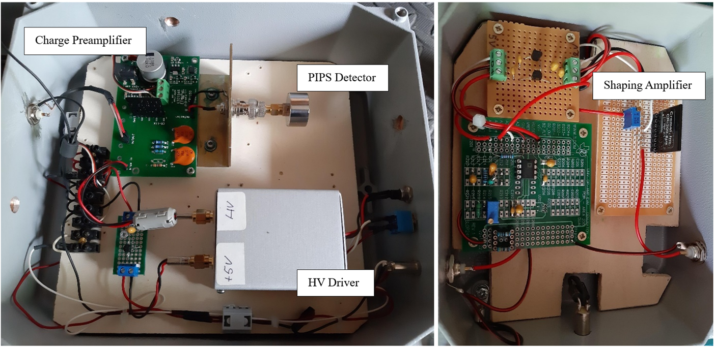 Building a High-Resolution Alpha Spectrometer with Red Pitaya