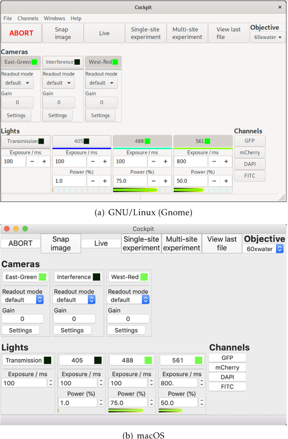 Using the Power of Red Pitaya in Advanced Microscopy: A Look at ...