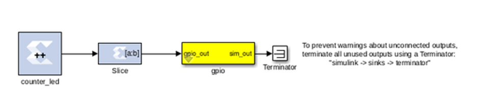 Simplifying FPGA Design with Simulink and CASPER on Red Pitaya