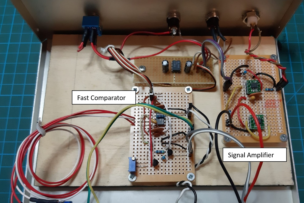 Measuring Muon Decay with Red Pitaya: Affordable Cosmic Ray Detection ...